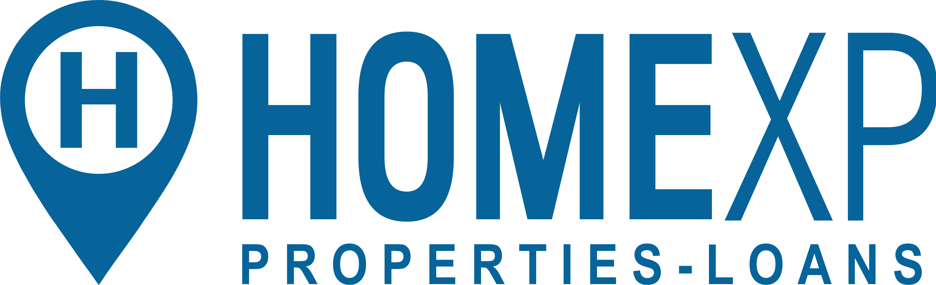 HomeXP Loan